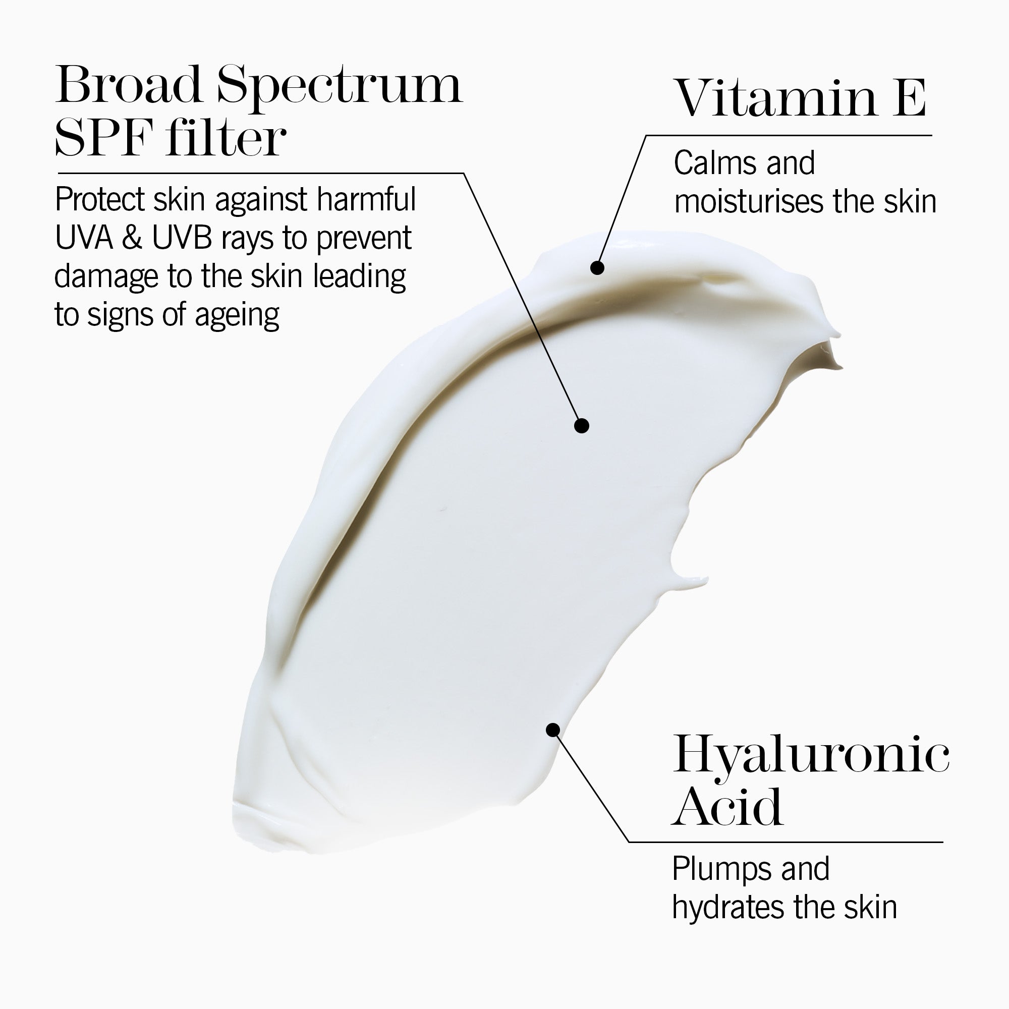 In Transit Camera Close Up | Face Mask, Moisturiser And Primer | This ...
