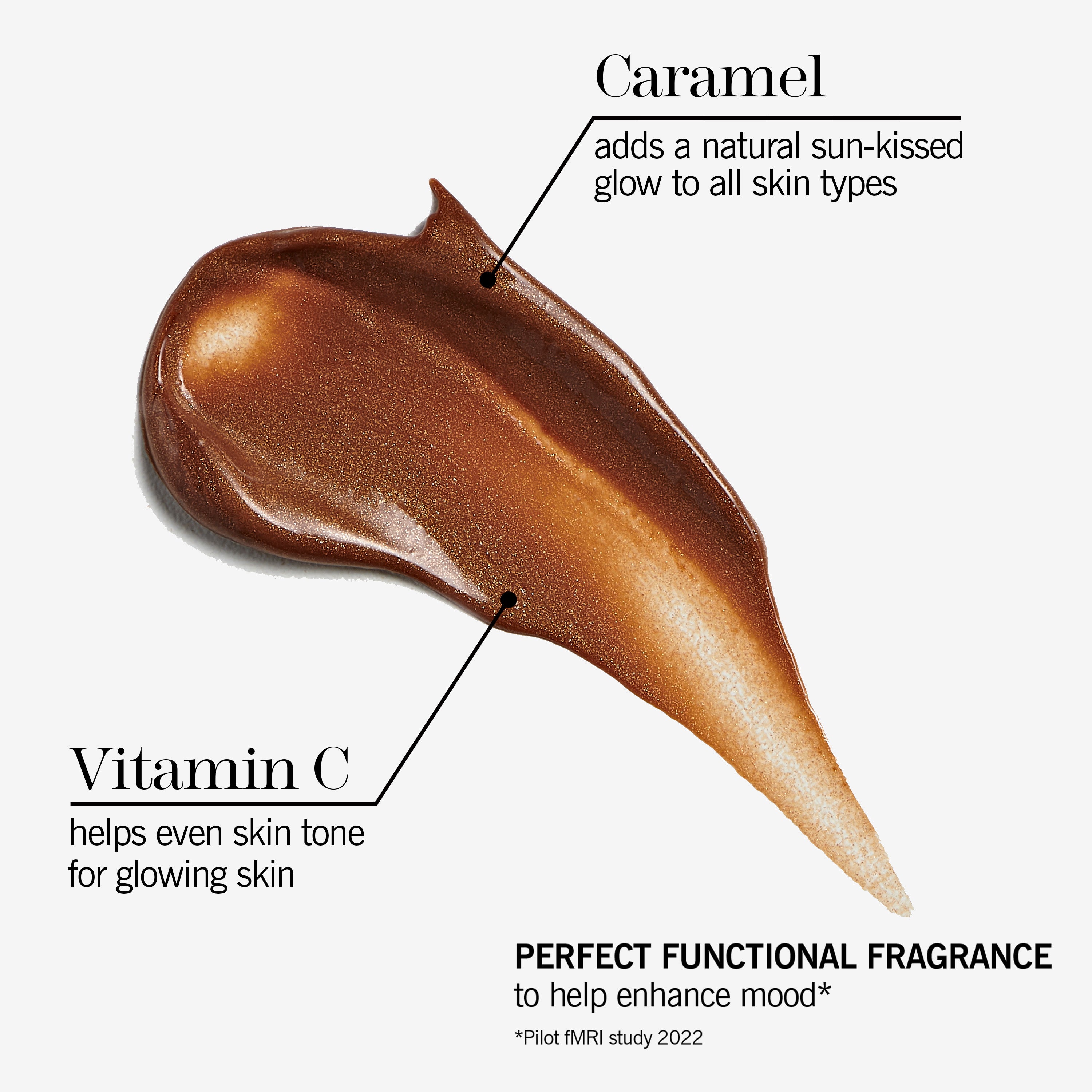 Perfect Bodycare Christmas Gift Set | Pamper & Glow | This Works EU ...